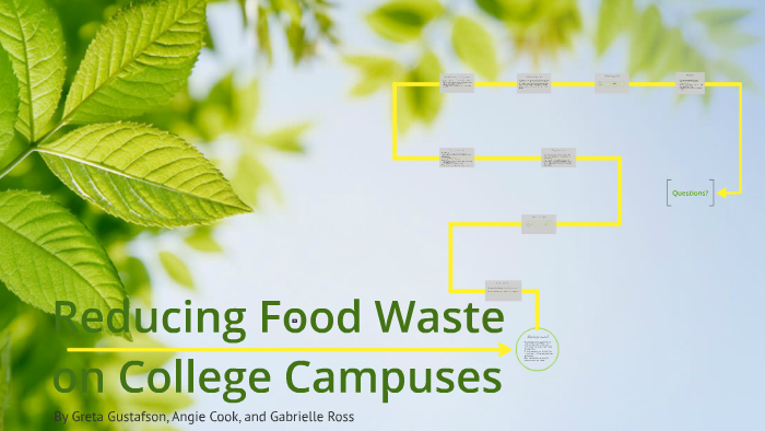 Reducing Food Waste on College Campuses by Gabrielle Ross on Prezi