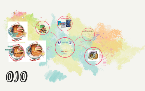 Universidad Nacional Autónoma de México by ANAYELI RAMIREZ ROBLES on Prezi