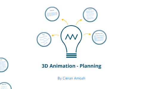 3d animation planning by cieran amoah