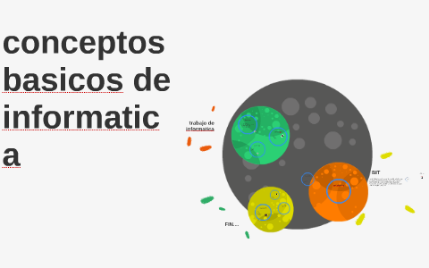 conceptos basicos de informatica by on Prezi