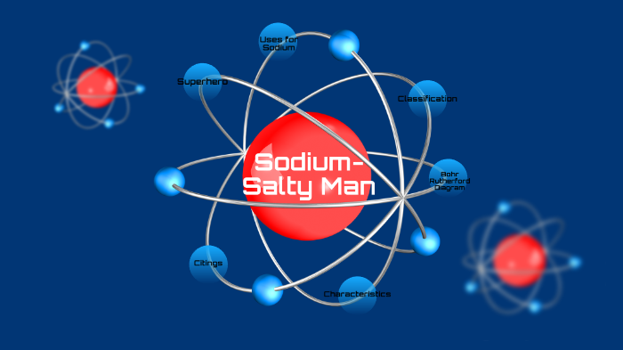 Sodium Super Hero Element Project - Chip Man by ISHAN RAI on Prezi