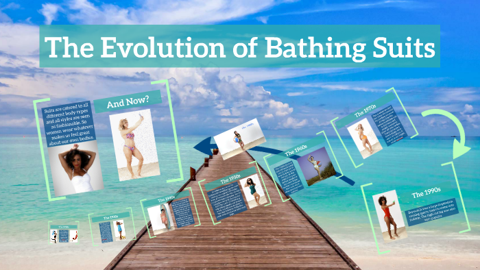 The Evolution of Bathing Suits by Amelia Rankine on Prezi