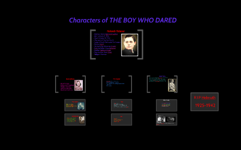 the characters of the boy who dared by joy white on Prezi