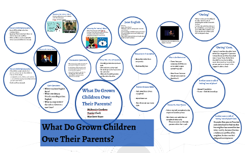 What Do Grown Children Owe Their Parents By Torrie Clark On Prezi