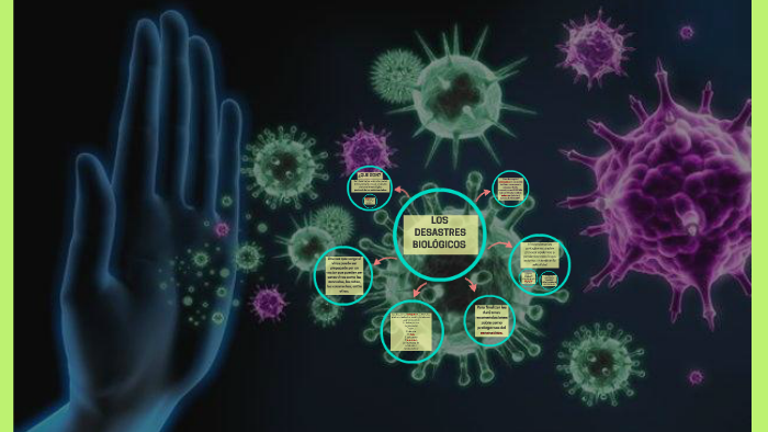 LOS DESASTRES BIOLOGICOS by jose osorio on Prezi