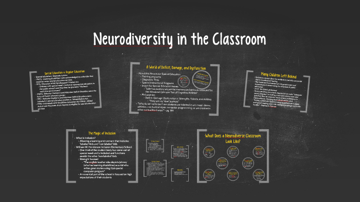 Neurodiversity in the Classroom by Morgan Westerhoff on Prezi