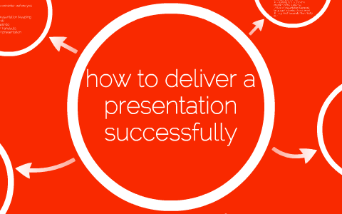 how to deliver a presentation successfully by Rosemarie Desmarais on Prezi