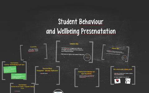 Student Behaviour & Wellbeing Presentation by Ashley Lloyd on Prezi