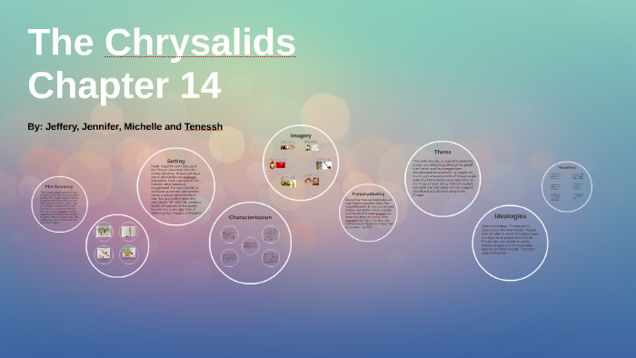 The Chrysalids by Michelle zhang on Prezi