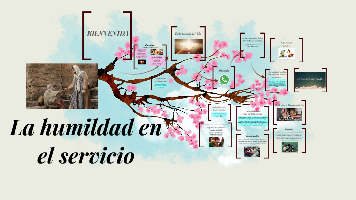 La humildad en el servicio by MARIA JOSE MOO LEON on Prezi