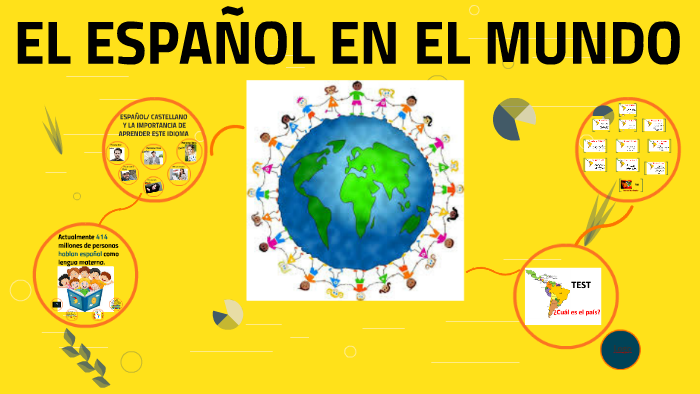 EL ESPAÑOL EN EL MUNDO by Kíssila Magalhães de Mello on Prezi
