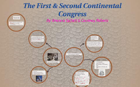 The First & Second Continental Congress by courtney roberts