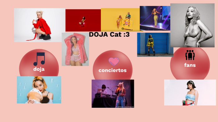 doja cat by Waleska diaz on Prezi