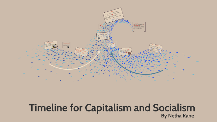 Timeline for Capitalism and Socialism by Netha Kane on Prezi