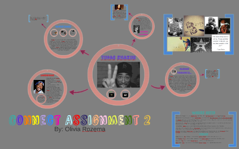 changes - 2pac by on Prezi