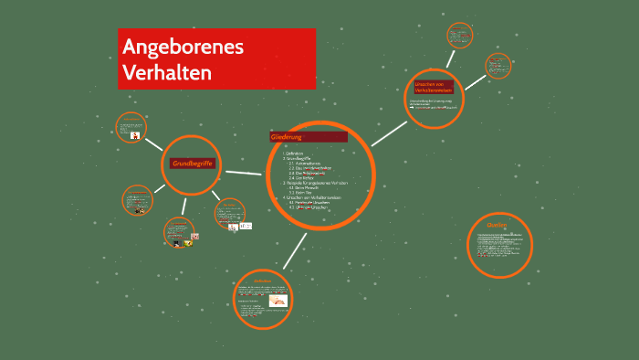 Angeborenes Verhalten by Antonia Pohl on Prezi