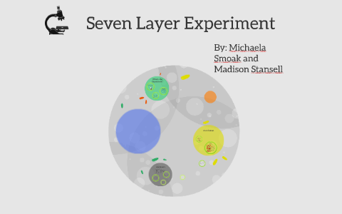 Seven Layer Experiment by madison stansell on Prezi