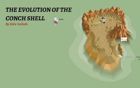 THE EVOLUTION OF THE CONCH SHELL by Kate Seibels on Prezi