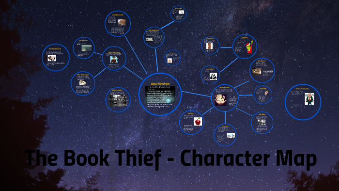 The Book Thief - Character Map by Haleigh Williams on Prezi