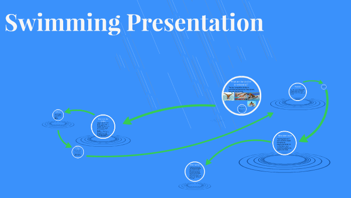 Swimming Presentation by Naska Barlow on Prezi