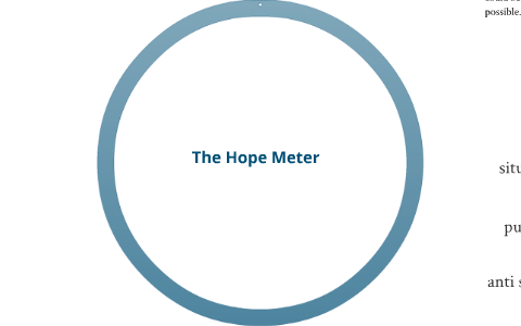 The Hope Meter Thornby Hall 2013 by Dr Mark Waddington on Prezi
