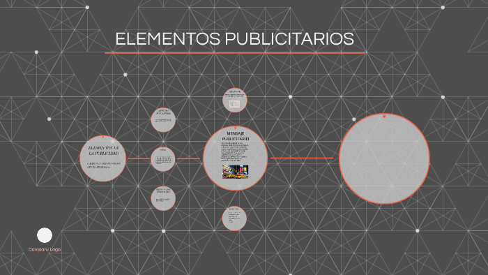 ELEMENTOS DE LA PUBLICIDAD by david guillermo fierro ortiz on Prezi