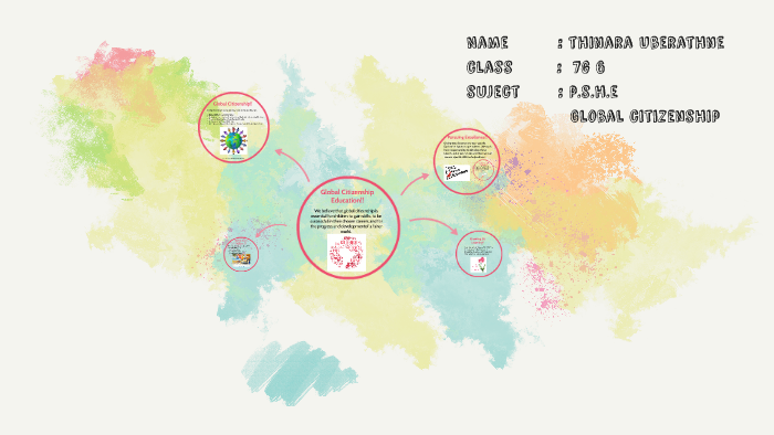Gems Core Values by Thinara Uberathne on Prezi