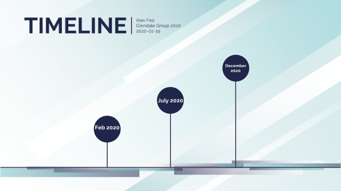 Design Team Growth by Alex Feo on Prezi