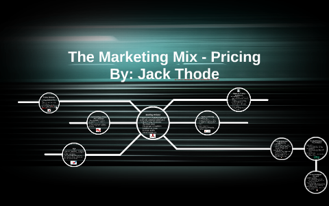 The Marketing Mix - Pricing by Jack Thode on Prezi