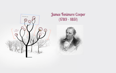 James Fenimore Cooper by Peter Zolczer on Prezi