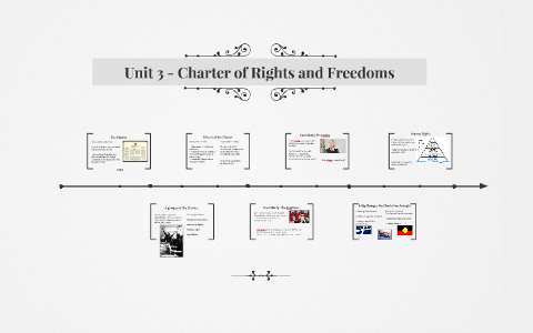 Unit 3 - Charter of Rights and Freedoms by Carlo Trentadue on Prezi