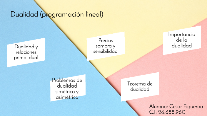 Dualidad (Programacion Lineal) by Cesar Figueroa on Prezi