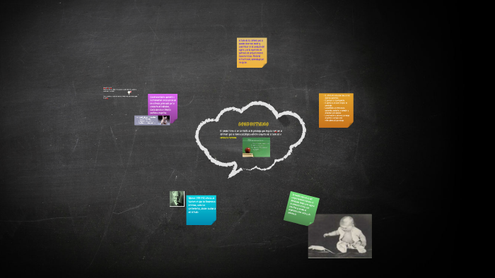 Conductismo: El conductismo es un corriente de la psicología by Ximena ...