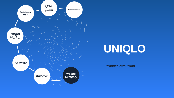 UNIQLO presentation by Kampong Wong on Prezi