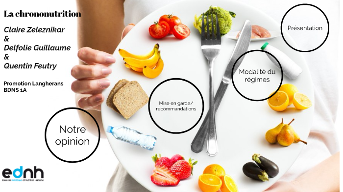 Chrononutrition by Quentin FEUTRY on Prezi