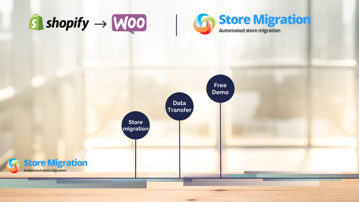 Migrate From Shopify To WooCommerce | Store Migration by Store Migration on Prezi