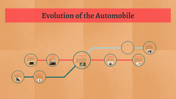 Evolution of the Automobile by Hunter Shane on Prezi