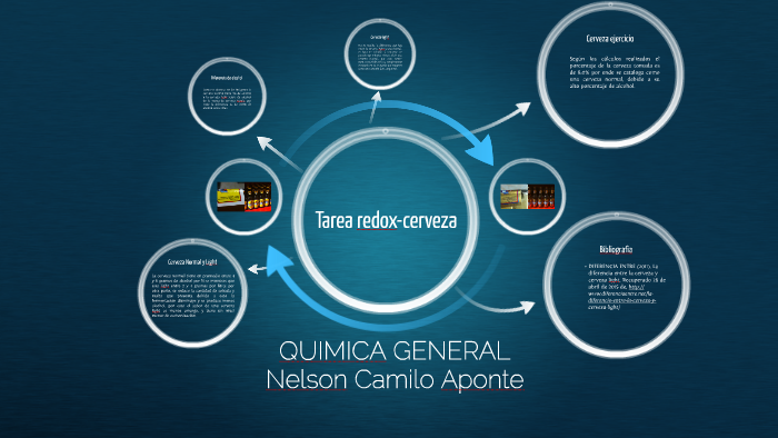 TAREA CERVEZA QUIMICA by Nelson Aponte