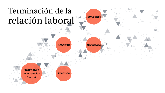 Terminación de la relación laboral by Andii Stgo on Prezi
