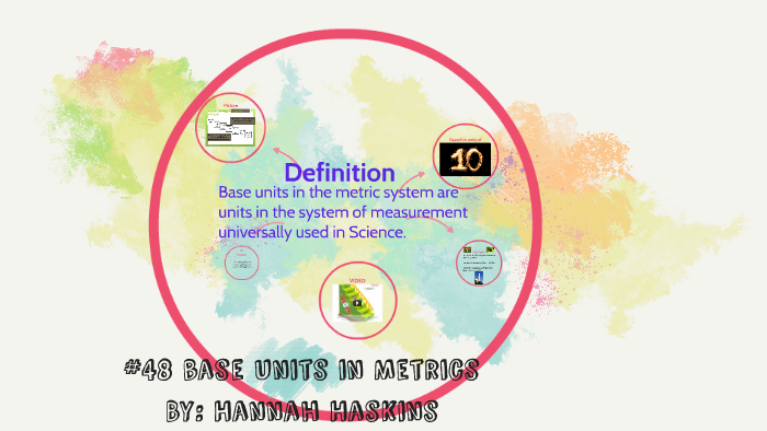 #48 base Units in Metrics by Hannah Haskins on Prezi