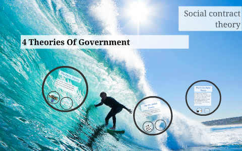 4 Theories Of Government by nick wilson on Prezi