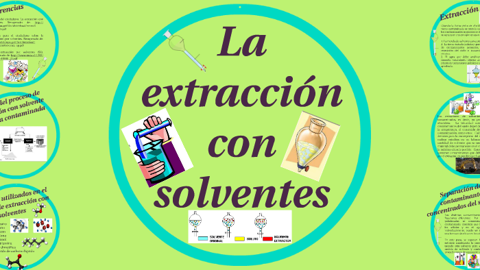 La extracción con solvente by Nataly Cristina Moreno Natera on Prezi