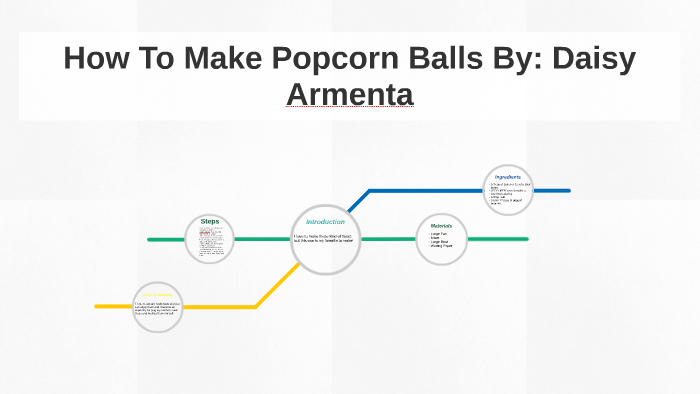 How To Make Popcorn Balls by Daisy Armenta on Prezi