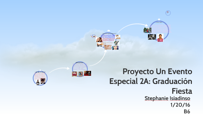 Proyecto Un Evento Especial 2A by mleja jones on Prezi