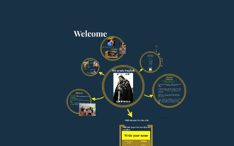 8th grade English by Rachel Schomer on Prezi