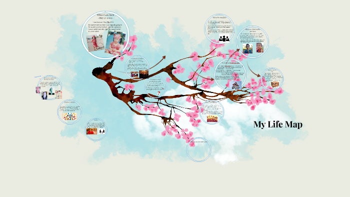 My Life Map by tae kooooooooooooooooook on Prezi