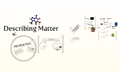 Describing Matter by David Amidon on Prezi