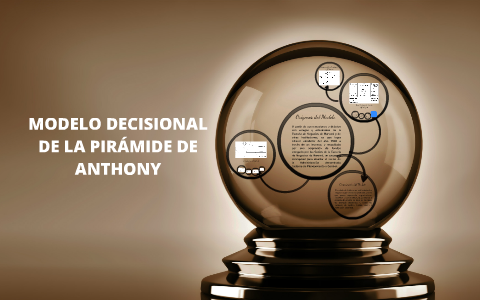 MODELO DECISIONAL DE LA PIRAMIDE DE ANTHONY by YoÜlez Figueredo on Prezi