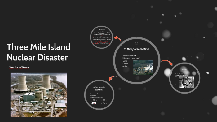 Three Mile Island Nuclear Disaster by Sascha Williams on Prezi