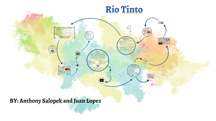 Rio Tinto by anthony s on Prezi